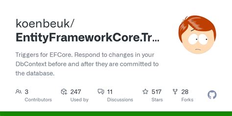 entityframeworkcore triggered src entityframeworkcore triggered