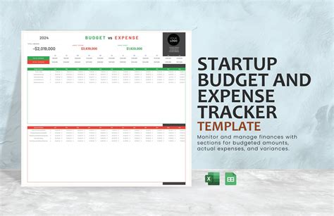 Income And Expense Tracker Excel Template In Excel Download Template Net