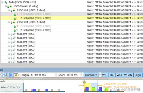蓝牙sco与esco的区别 Csdn博客