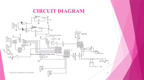 Human Detection Robot Pptx