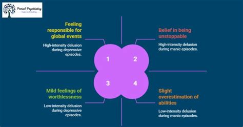How To Deal With Bipolar Delusions Signs Causes And Treatment