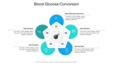 Blood Glucose Conversion PowerPoint Presentation And Slides SlideTeam