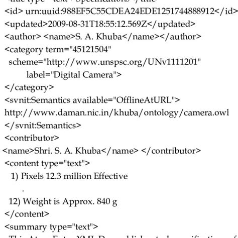 Example Of An Extended Atom Entry Xml Document Download Table
