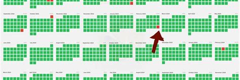 Solanas Uptime Triumph How Devs Focus On Resiliency And Ibrl Turned The Tide Meme Insider