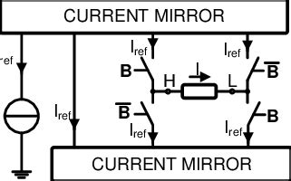 A Representation Of The Voltage Method B Scheme Of The H Bridge Download Scientific