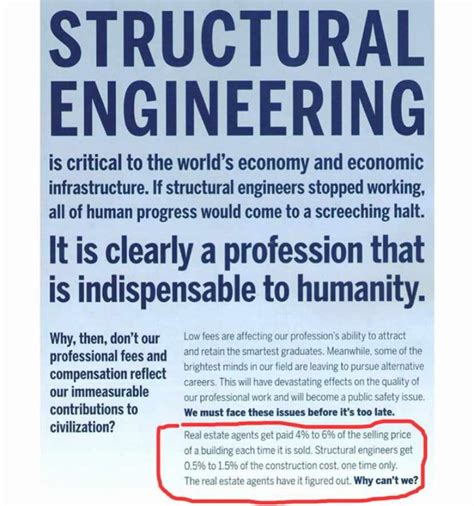 ravi saini posted on linkedin