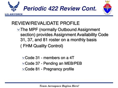 Ppt Af Form 422 Powerpoint Presentation Free Download Id 3222864