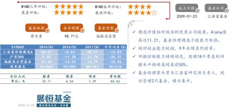 519069基金净值 随意云
