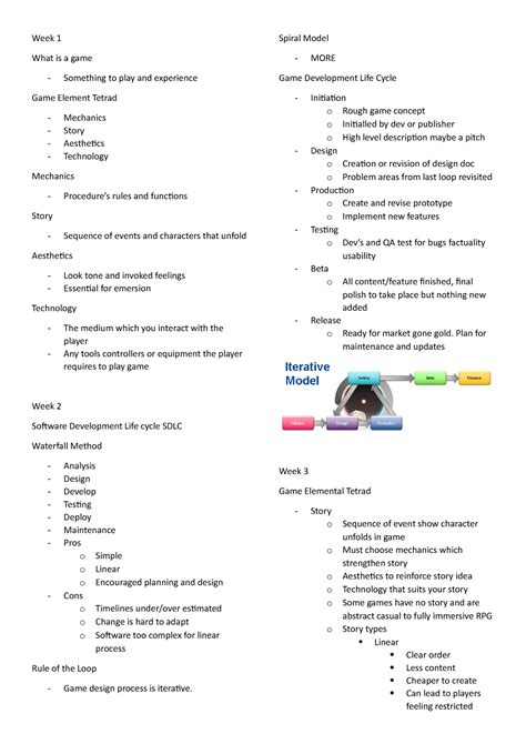 Itech 2001 Notes Summary Game Development Fundamentals Week 1 Spiral Model What Is A Game
