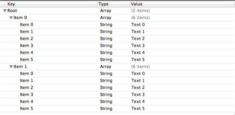 Ios Remove The Colored Background Of Empty Spaces Of A Uilabel That Uses