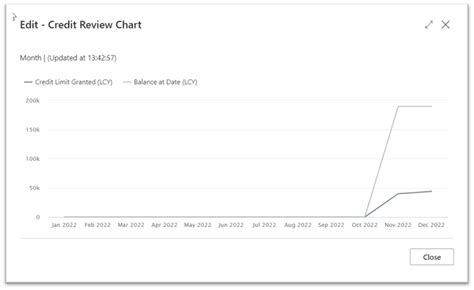 Clever Dynamics Clever Credit Clever Dynamics Clever Credit
