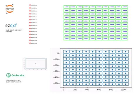 Paolo Pozzoli On Linkedin Pythonprogramminglanguage Aeco Automation