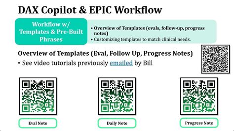 Microsoft Dax Copilot Ai And Epic Medical Encounter Integration Presentation Draft Youtube