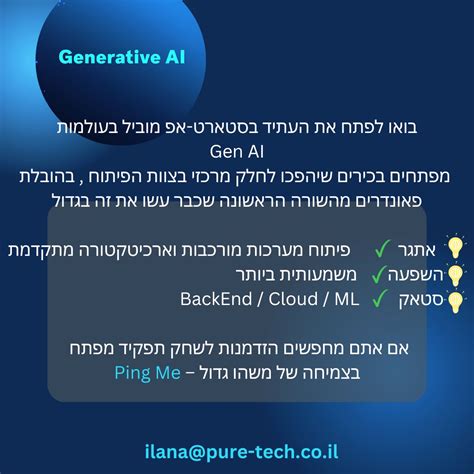 Yuval Leshem On Linkedin Java Javascript Css Html Frontend React Js Angular Backend