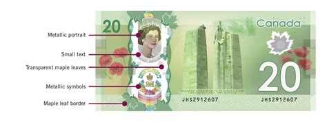 Beware Of Counterfeit Canadian Currency Coin Collectors Blog