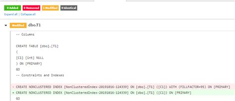 Post Update Schema Check Failed Support