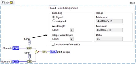 Solved Fpga Integer Division I64 Ni Community