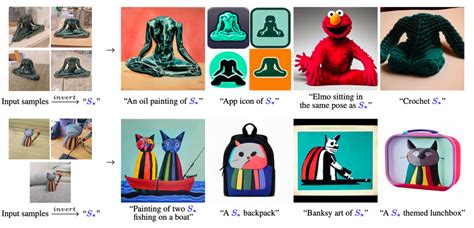 Using Diffusion Models For Image Editing Tasks