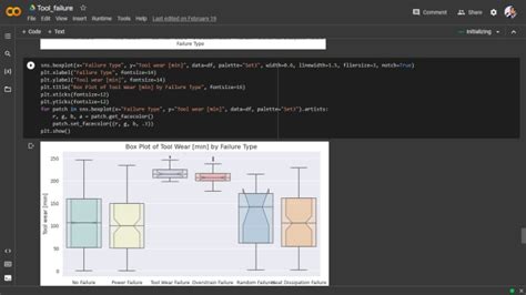Solve Your Python Programming Tasks With Precision And Efficiency By Skyetw Fiverr