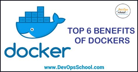 Docker Tutorials Containerization Evolution And Benefits