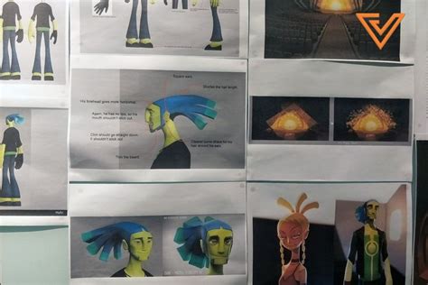 No Straight Roads Zuke Character Design Sheet Character Design Design Character