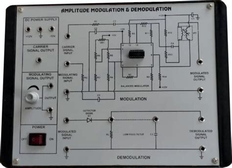 Amplitude Modulation Demodulation Kit By Eletech Lab Instruments From