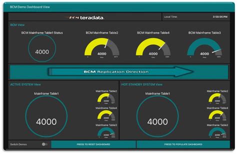 Ken Wood On Linkedin Nodered Iot Nodered Realpars Development