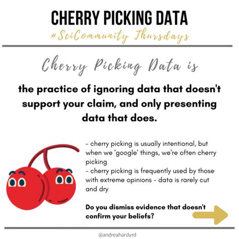 What Is Cherry Picking Data Andrea Hardy Rd