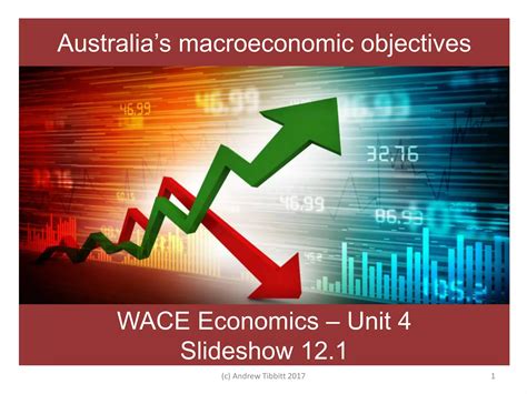 Australias Macroeconomic Objectives Pptx