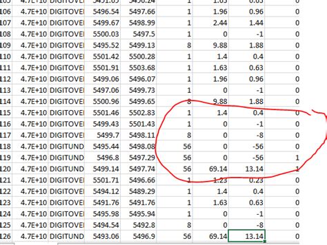 Martingale Error · Issue 565 · Binary Combinary Bot · Github