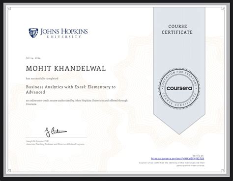Mohit Khandelwal On Linkedin Coursera Newcertification