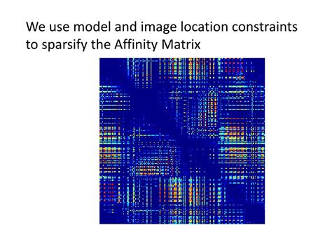 Ppt Object Detection By Matching Powerpoint Presentation Free Download Id 2400438
