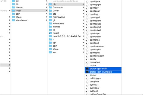 Installing Protocol Buffer Compilers In Mac Os By Prasanna Aithal