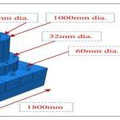 The Test Setup Of Base Connection Figure Testing The Base Connection