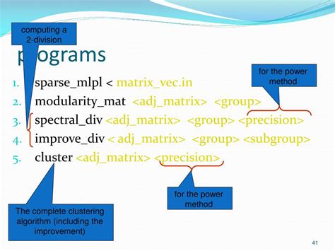 Ppt Modularity And Community Structure In Networks Powerpoint