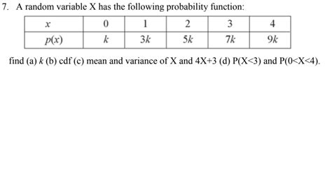 Solved 7 A Random Variable X Has The Following Probability