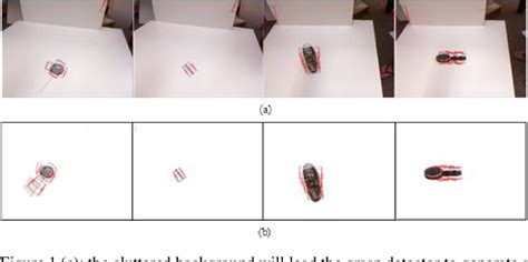 Figure 1 From Mask Gd Segmentation Based Robotic Grasp Detection Semantic Scholar