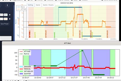 Plotting Discontinuous Dataflash Records And Gps Time · Issue 222 · Ardupilotuavlogviewer · Github