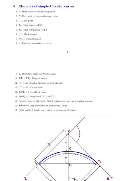1 2 elements of the simple circular curves pdf trigonometric functions angle