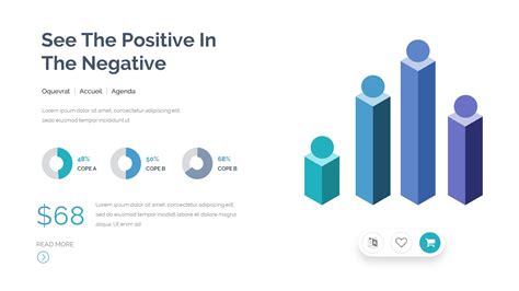 Visual Analytics Pitch Deck Powerpoint Template Pitch Analytics Visual Template Brochure