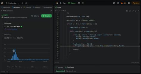 Shahan Ali On Linkedin Leetcode Coding Daily Streak Cpp