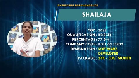 Got Placed As Software Developer Pyspiders Basavanagudi Shailaja Youtube