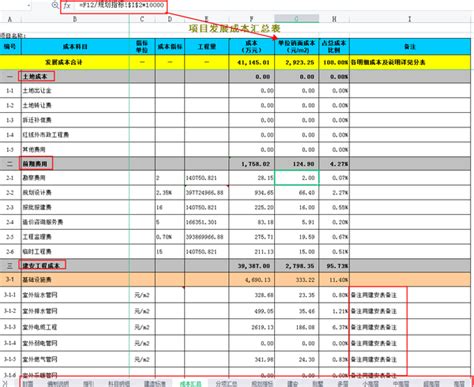 工程成本测算必备17套工程成本常用表格 工程成本管理内容 知乎