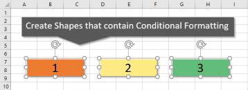 2 Ways To Apply Conditional Formatting To Shapes Video Tutorial Excel Campus