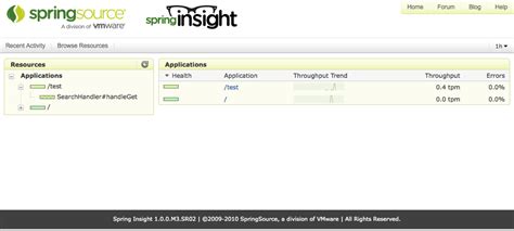 Spring Insight Web Application Profiling Java Code Geeks