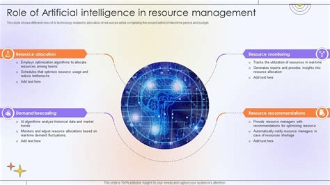 Optimizing Project Success Rate Role Of Artificial Intelligence In Resource Management Ppt Sample