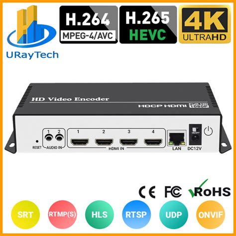 Cost Effective Channels K HEVC H H HDMI Video Encoder HDMI To IP Streaming Encoder