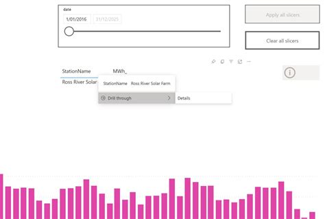 Optimize Bigquery Cost By Creating Independent Sort Order For The Same