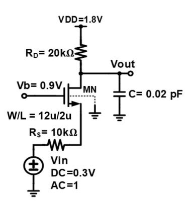 SOLVED BY USING HSPICE 1 Find The Low Frequency Voltage Gain Av And