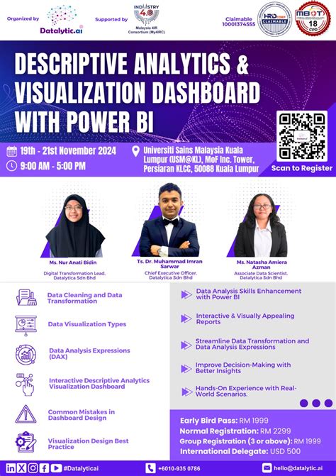 Datalyticai On Linkedin Datalyticai 4ir Industry40 Digitaltransformation2024 Powerbi Ai